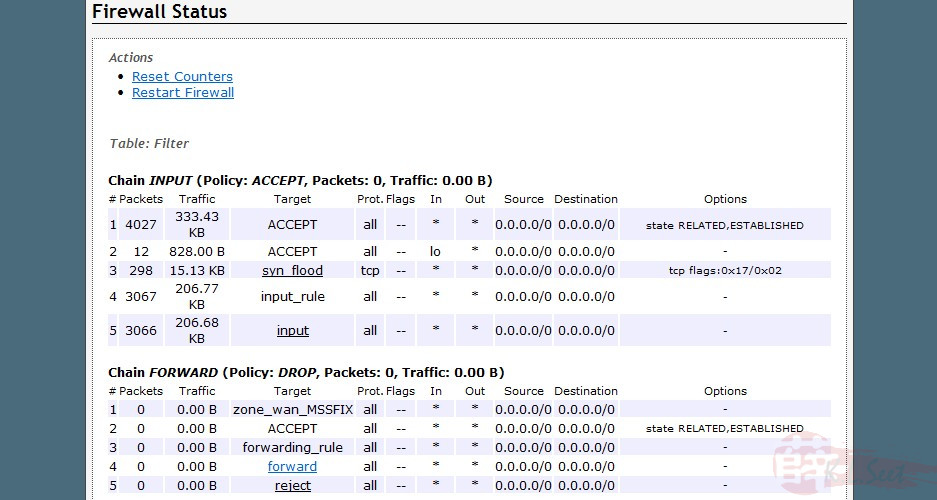 Screen Shots