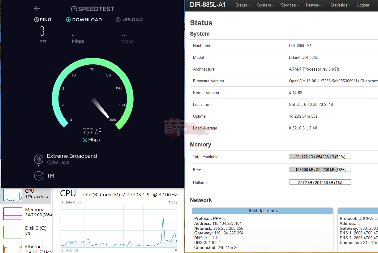 TM Unifi Turbo Upgrade 800Mbps SpeedTest - OpenWRT Devices