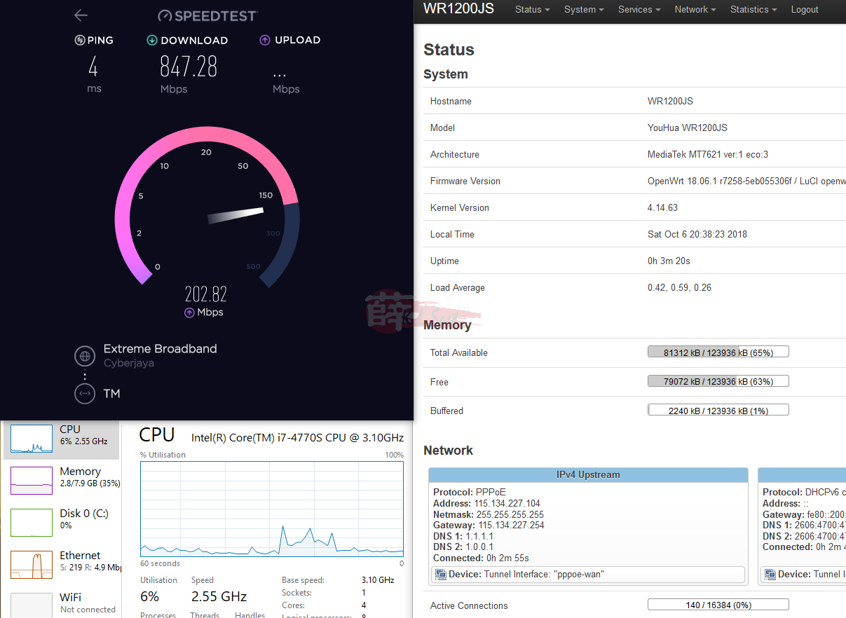 TM Unifi Turbo Upgrade 800Mbps SpeedTest - OpenWRT Devices